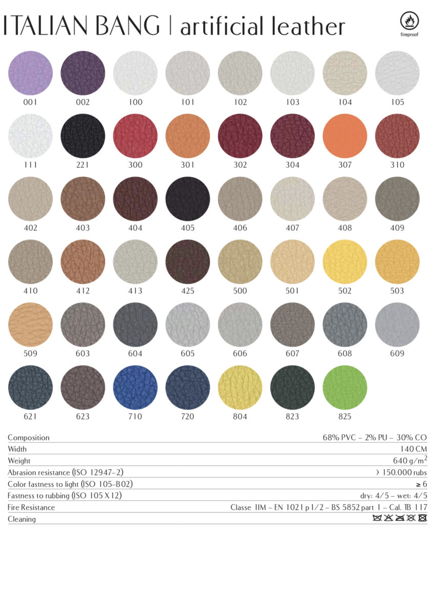 Customizations – Sfcollection