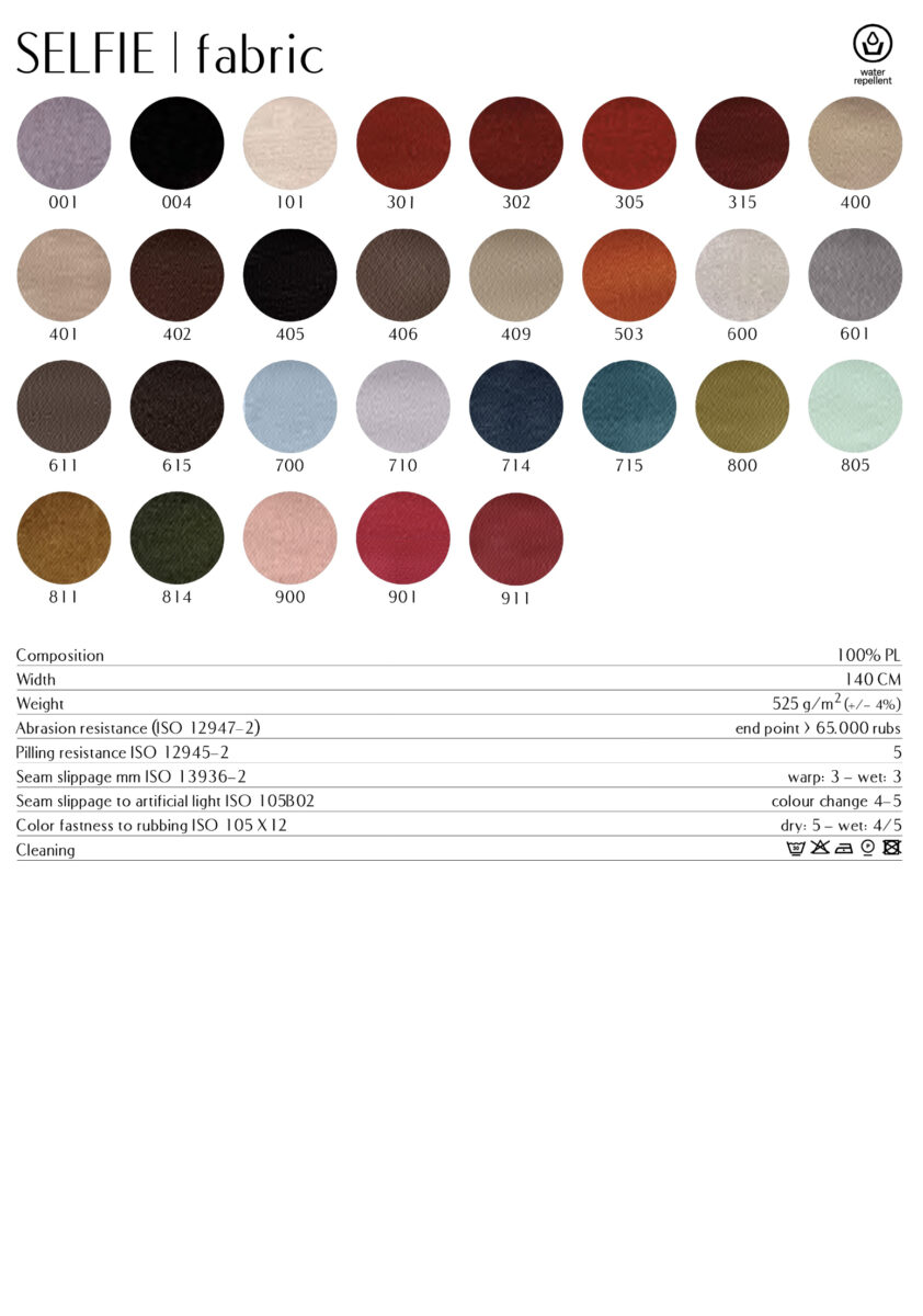 Customizations – Sfcollection